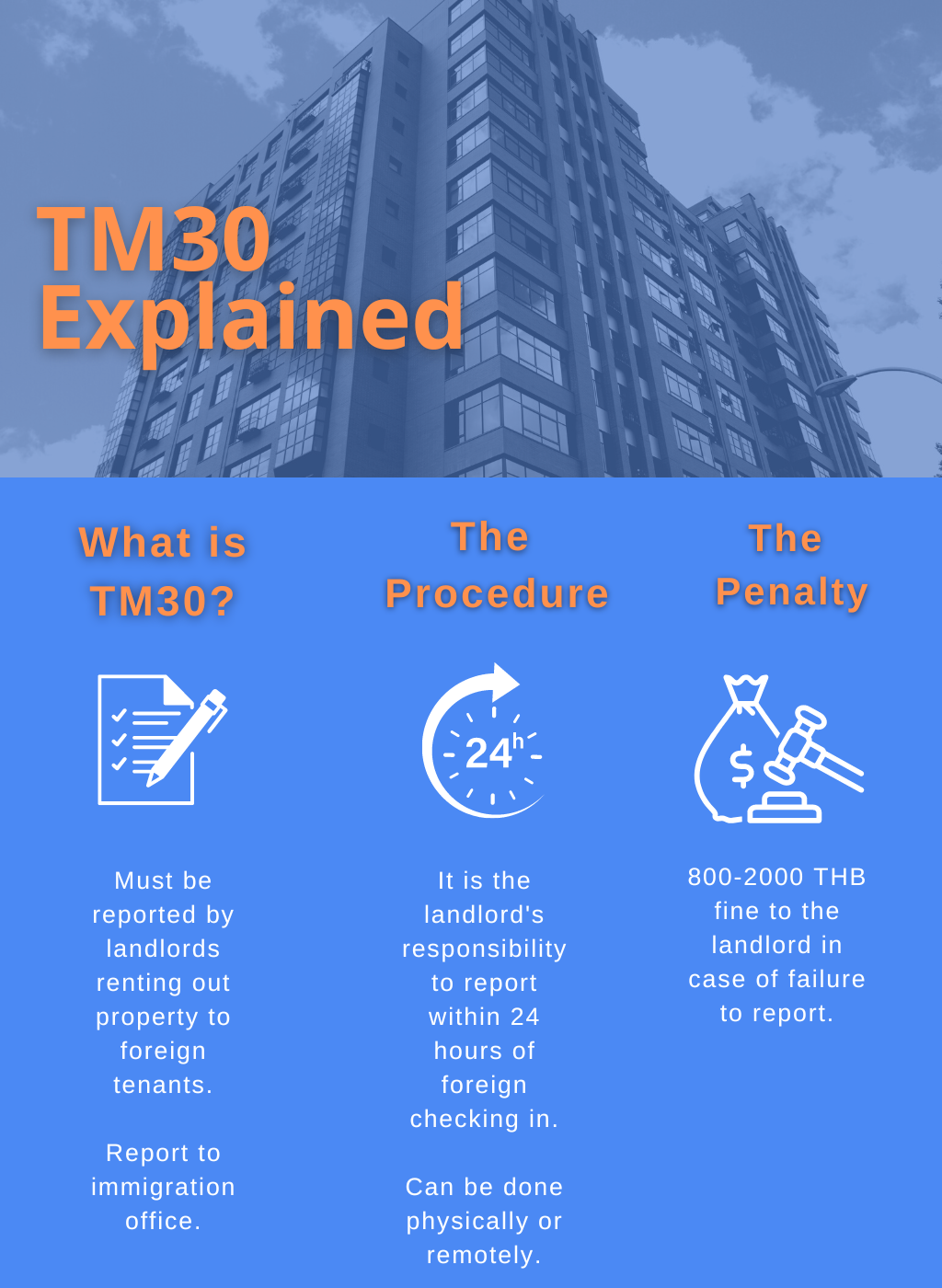 TM30 Guide: All there is to know for Landlords & Tenants