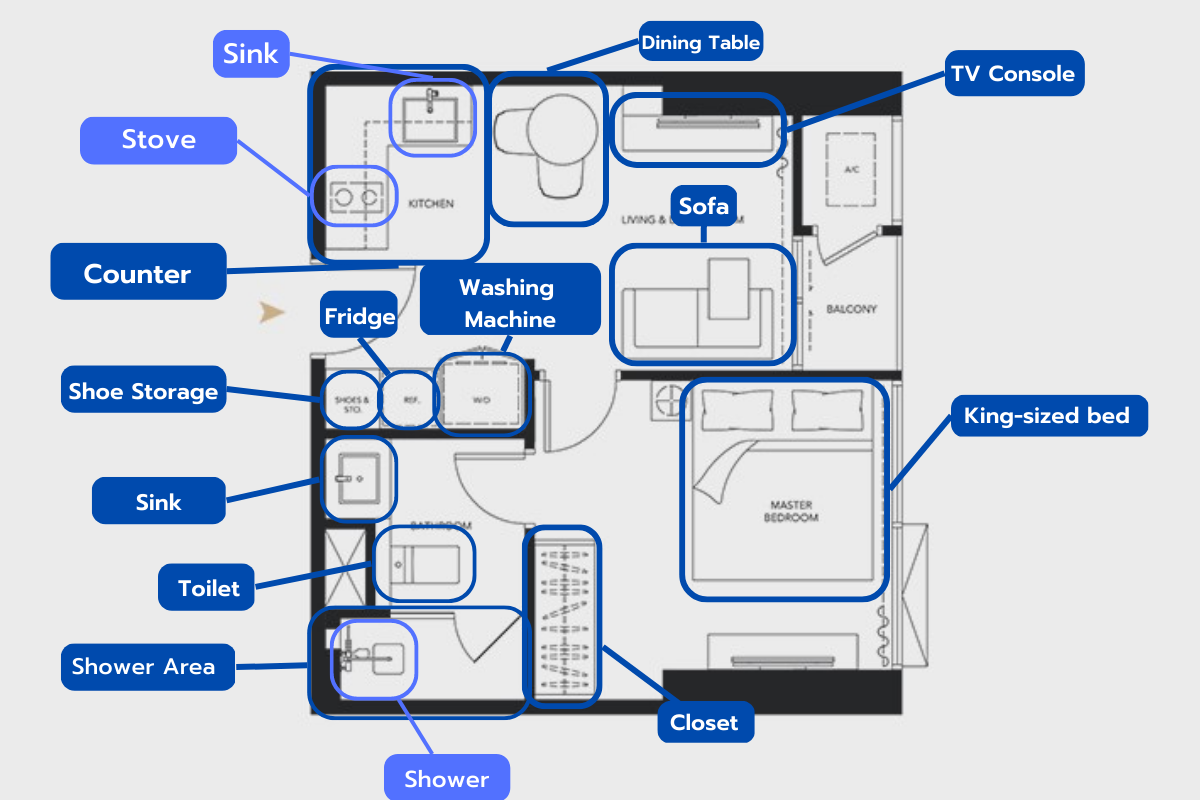 Navigating Floor Plans Like a Pro: A Beginner's Guide to Making Sense ...